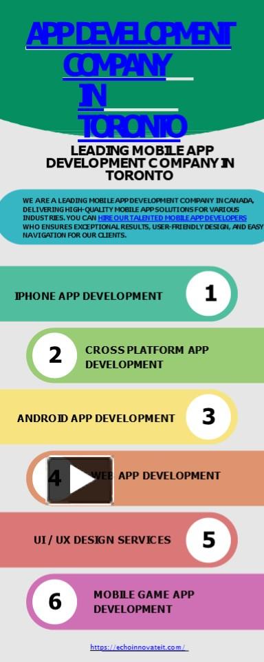App Development Company in Toronto | App Development Firm Toronto ...