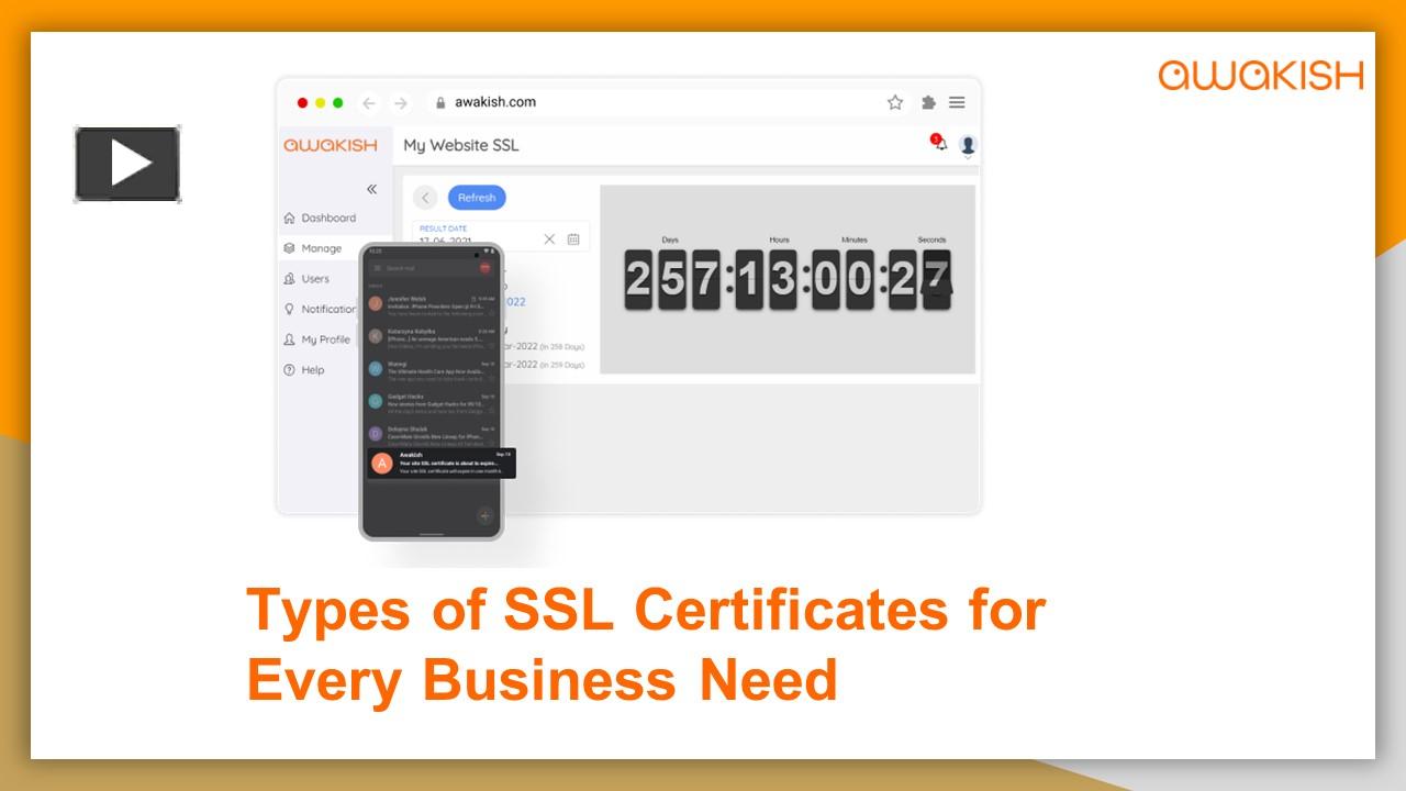 PPT – Types of SSL Certificates for Every Business Need PowerPoint ...