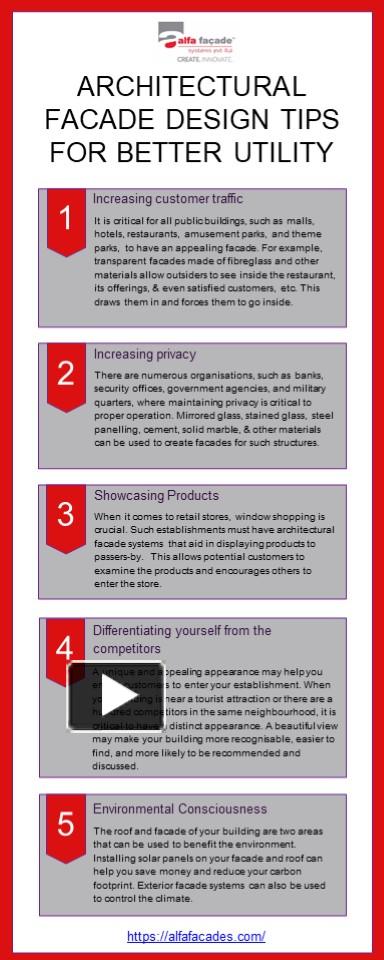 PPT – Architectural Facade Design Tips for Better Utility (1 ...