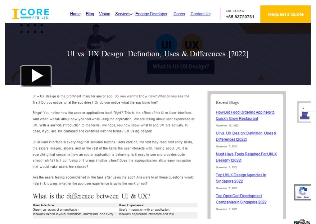 PPT – UI Vs UX design PowerPoint presentation | free to download - id ...