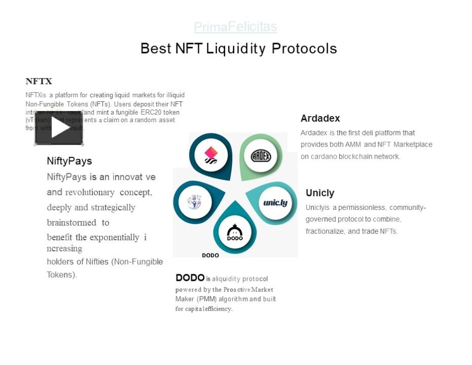 PPT – Best NFT Liquidity Protocols PowerPoint presentation | free to ...