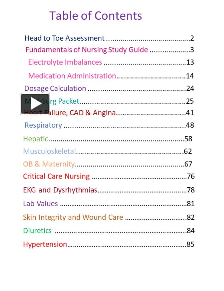 NCLEX 8 presentation | free to view