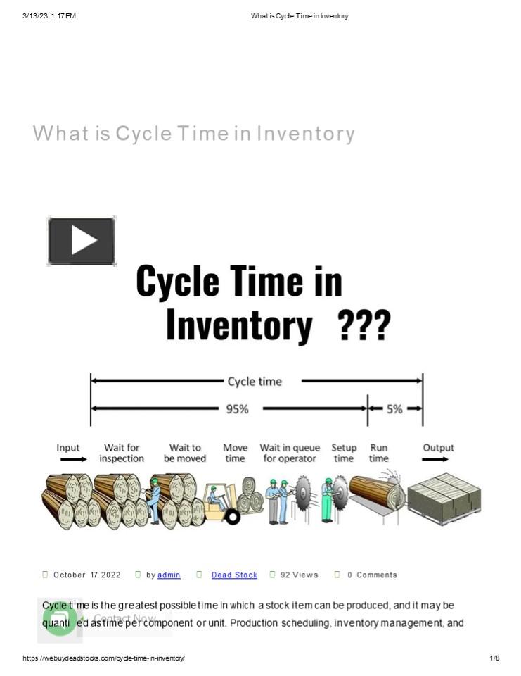 PPT – What is Cycle Time in Inventory PowerPoint presentation | free to ...