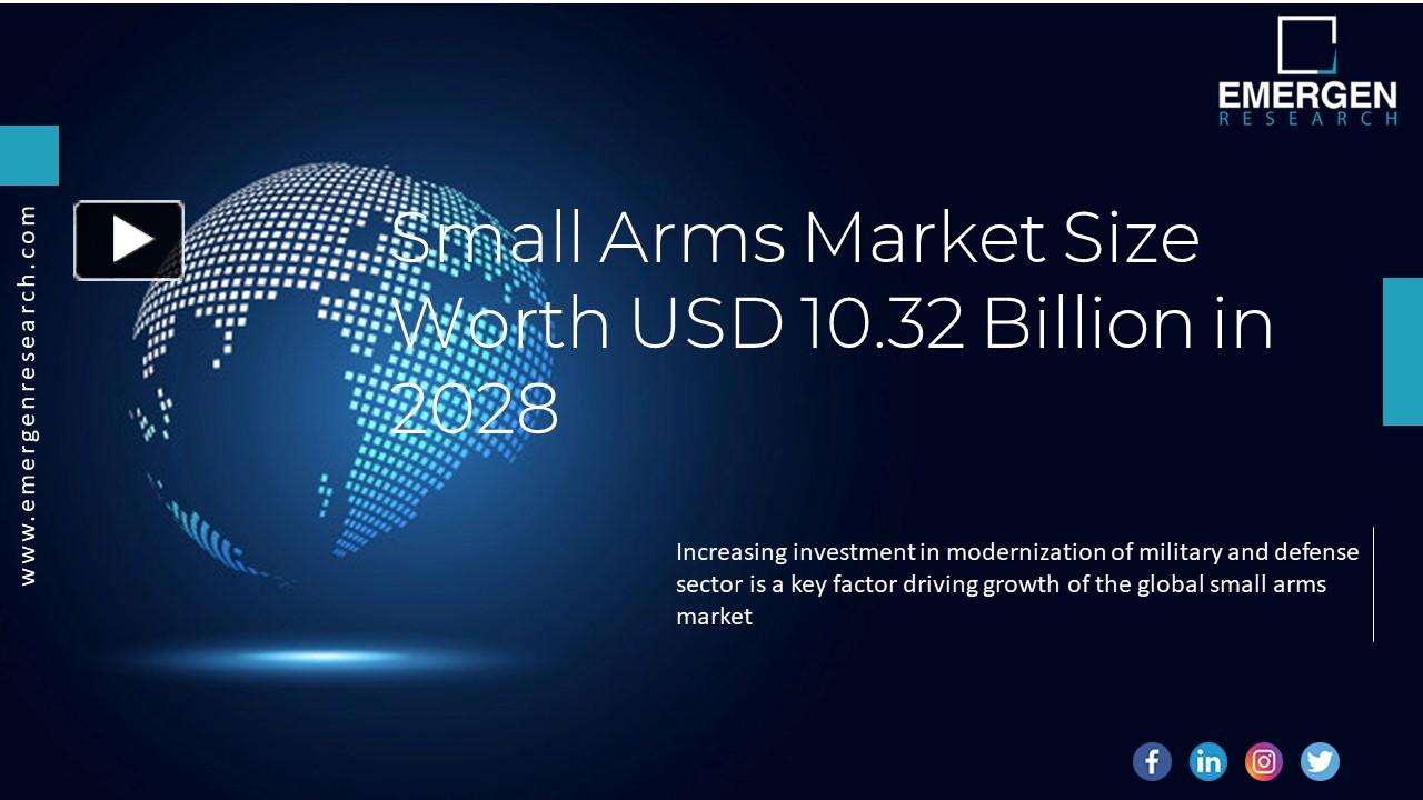 PPT – small arms market PowerPoint presentation | free to download - id ...