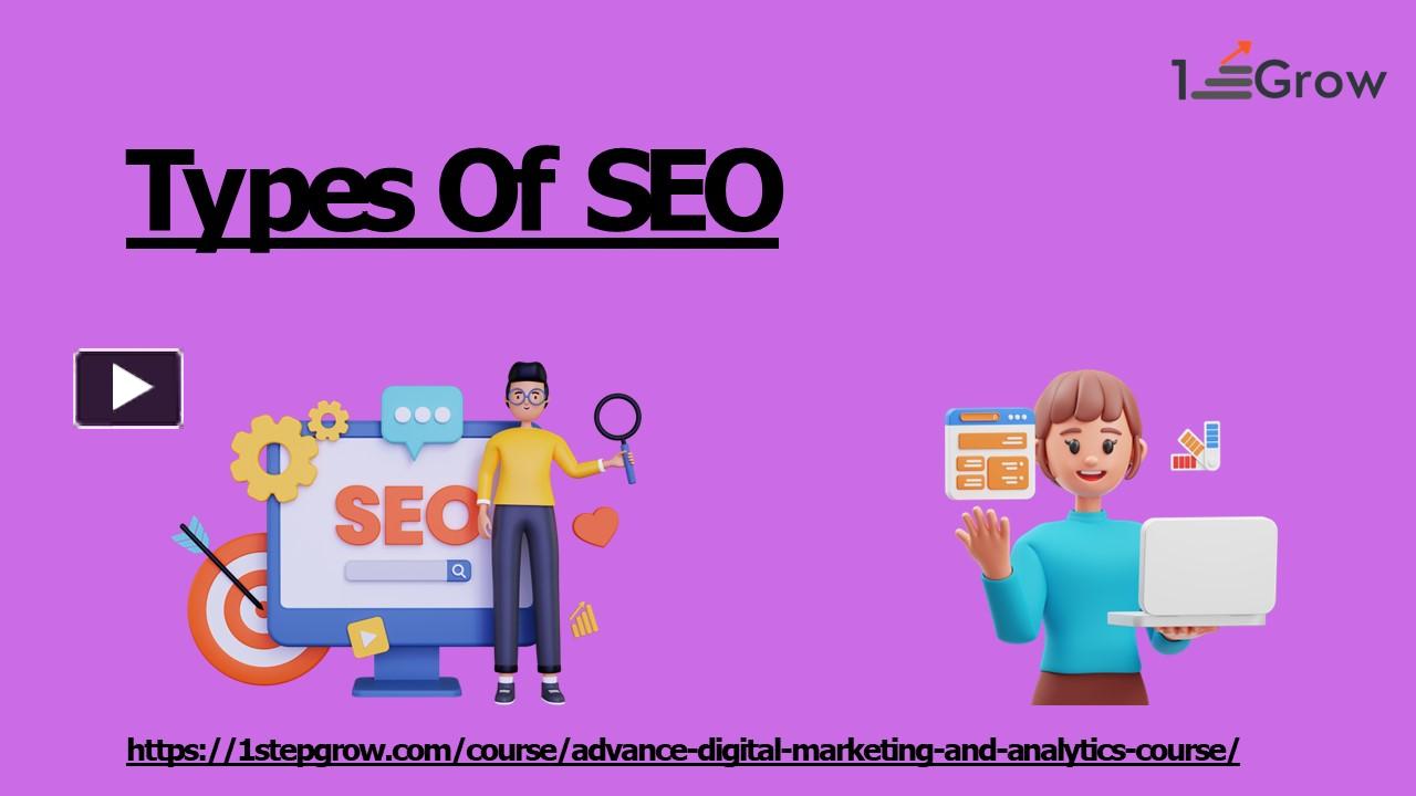 PPT – Types Of SEO PowerPoint presentation | free to download - id ...