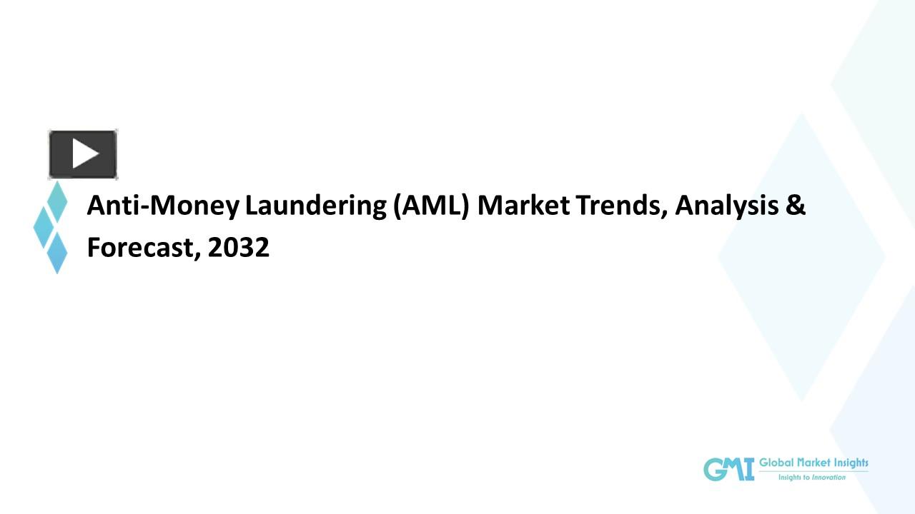 PPT – Anti-Money Laundering (AML) Market Trends, Analysis & Forecast ...