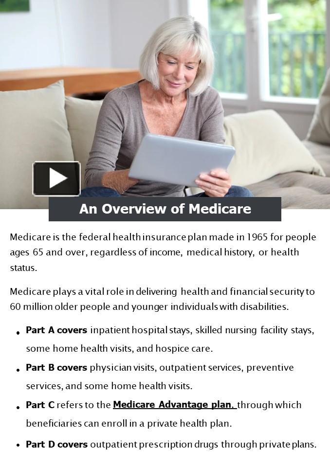 PPT – An Overview of Medicare PowerPoint presentation | free to ...