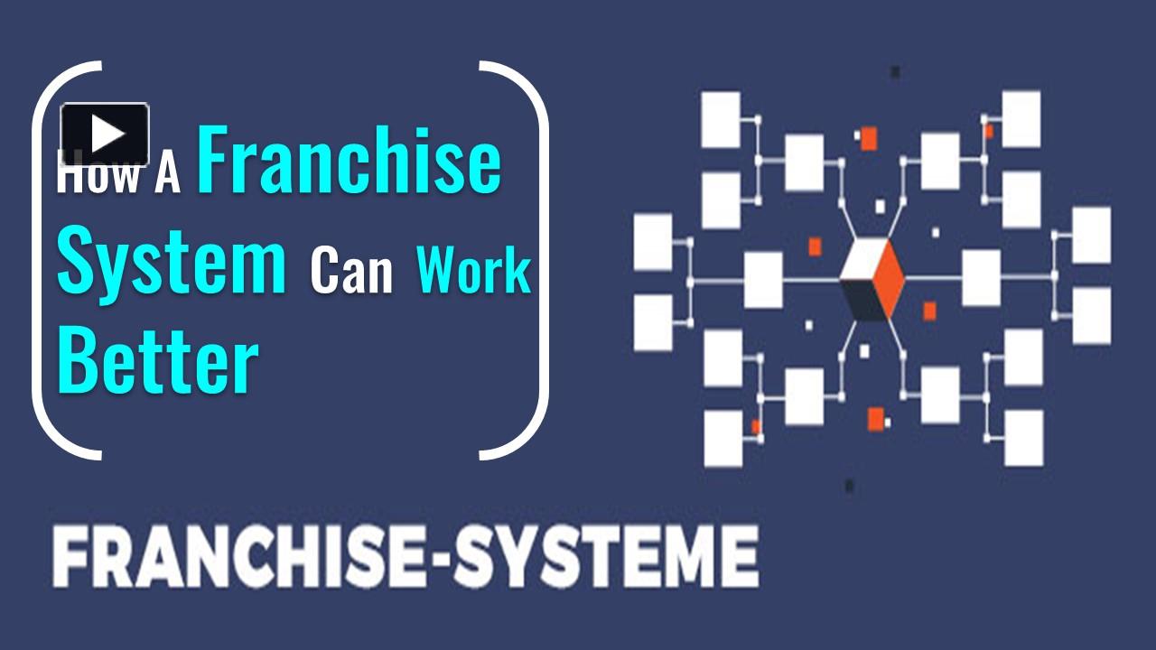 How A Franchise System Can Work Better presentation | free to download