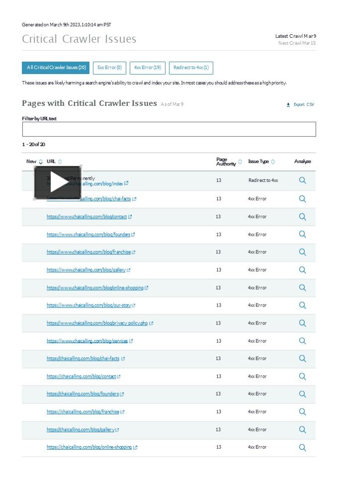 Critical Crawler Issue presentation | free to view