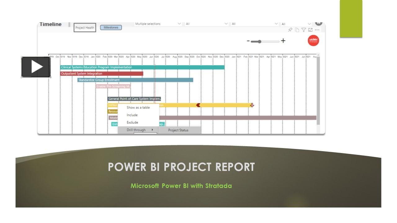 PPT – Power Bi Project Report - Stratada PowerPoint presentation | free ...