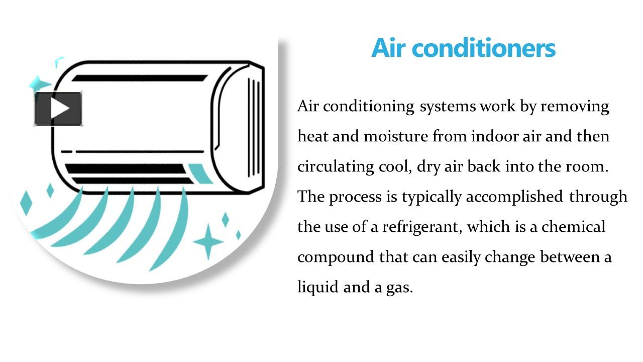 Types of air conditioner presentation | free to download