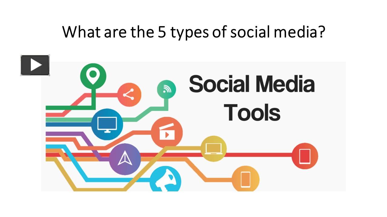 What are the 5 types of social media presentation | free to download