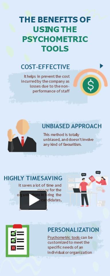 PPT – Benefits of a psychometric tool PowerPoint presentation | free to ...