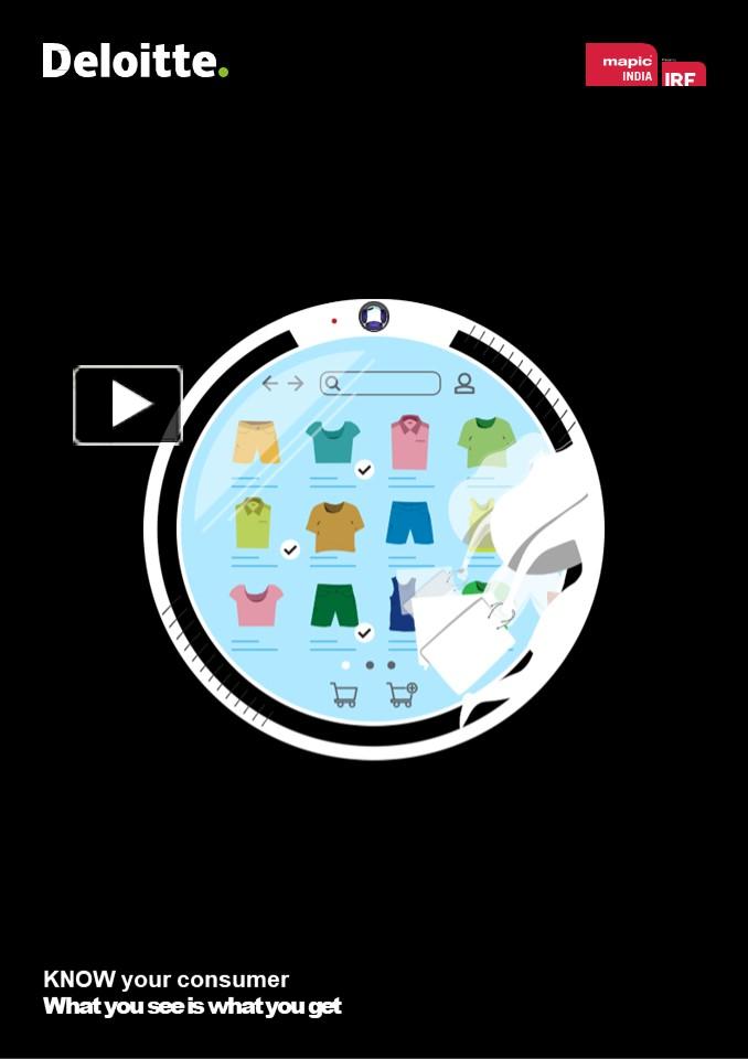 PPT – Know Your Customer what you see is what you get PowerPoint ...