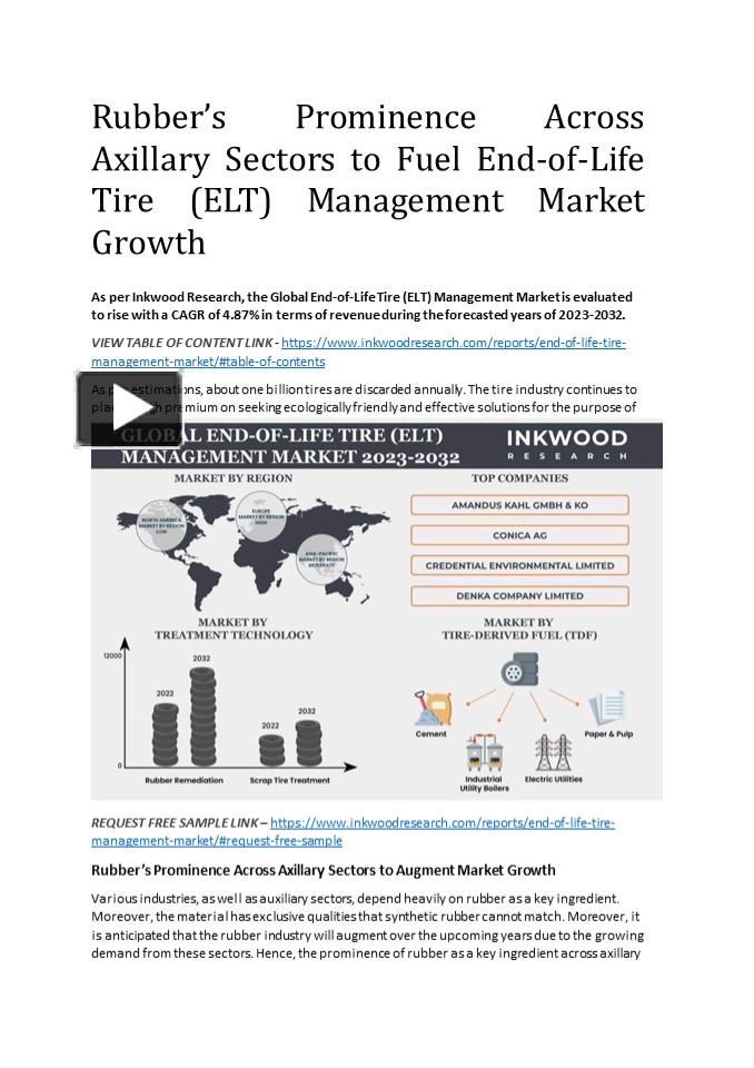 PPT – Rubber’s Prominence Across Axillary Sectors to Fuel End-of-Life ...