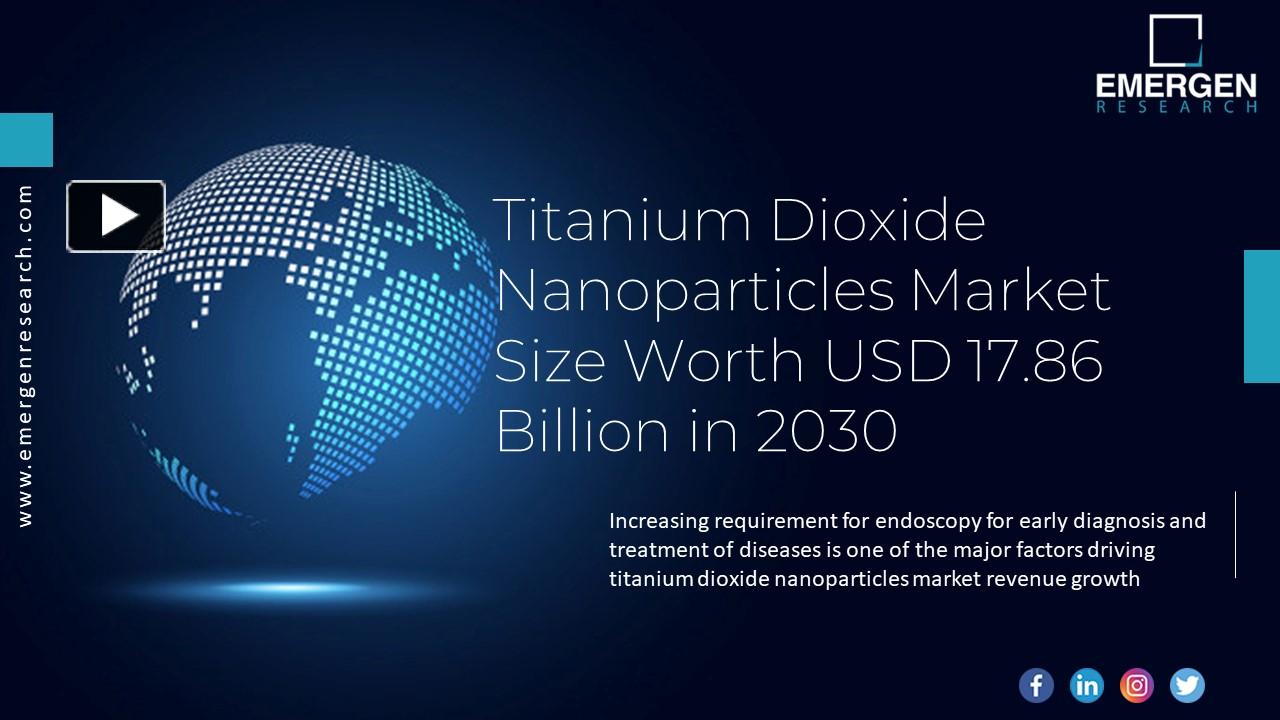 PPT – Titanium Dioxide Nanoparticles Market Size, Forecast 2032 ...