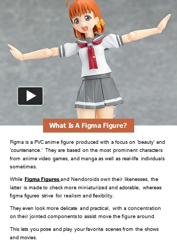 PPT – What Is A Figma Figure? PowerPoint presentation | free to ...