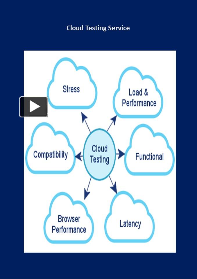 PPT – Test cloud computing - V2Soft PowerPoint presentation | free to ...
