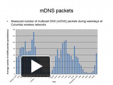 PPT – mDNS packets PowerPoint presentation | free to download - id ...