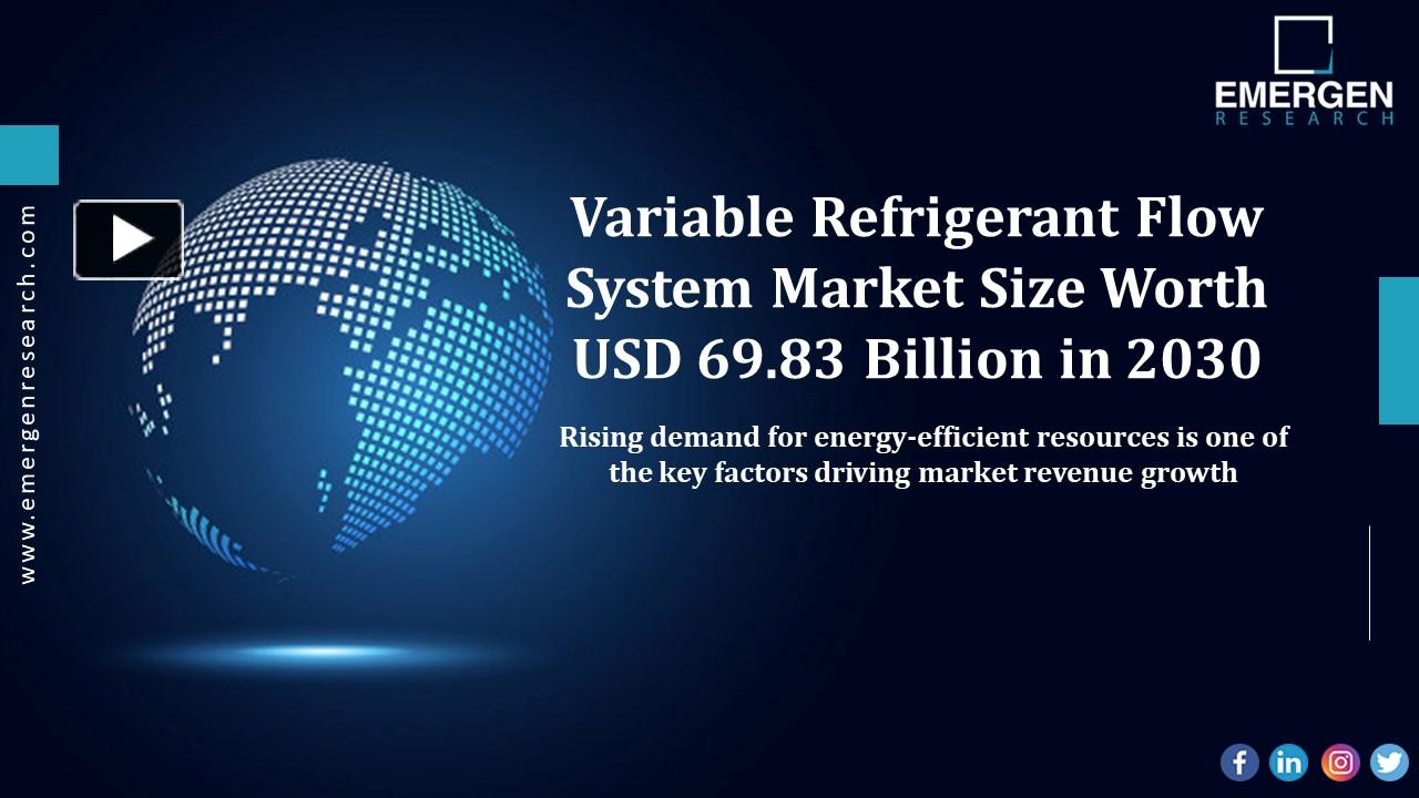 Global Variable Refrigerant Flow System Market 2030 Production Value ...