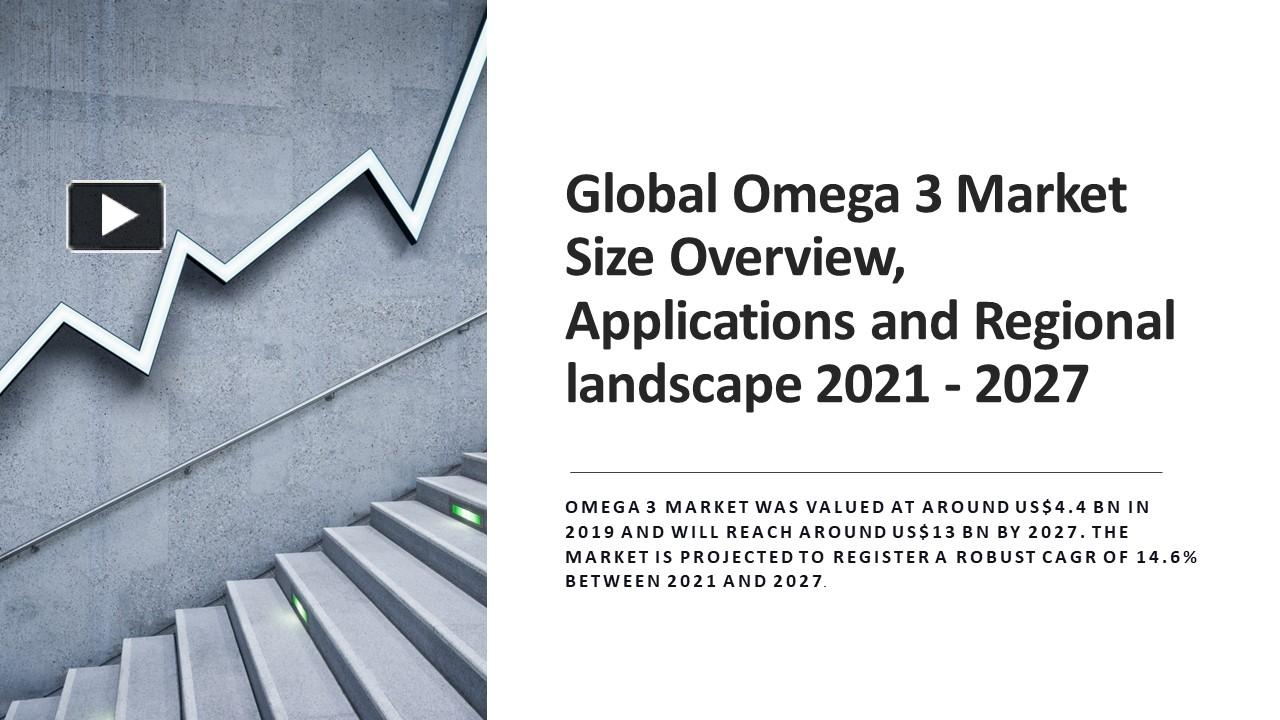 PPT – Global Omega 3 Market Size Overview, Applications and Regional ...