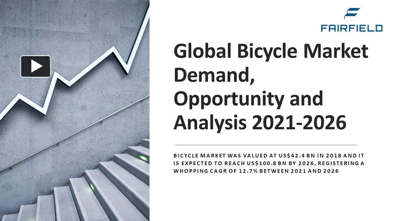 Global Bicycle Market Demand, Opportunity and Analysis 2021-2026 ...