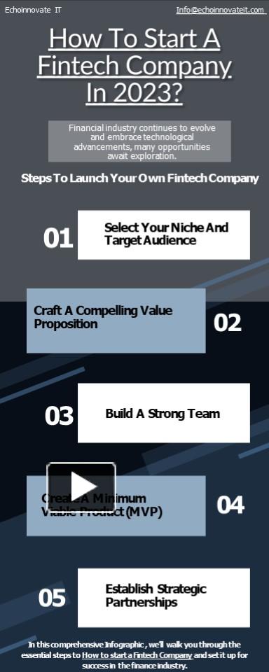 A Comprehensive Guide on How to Start a Fintech Company presentation ...