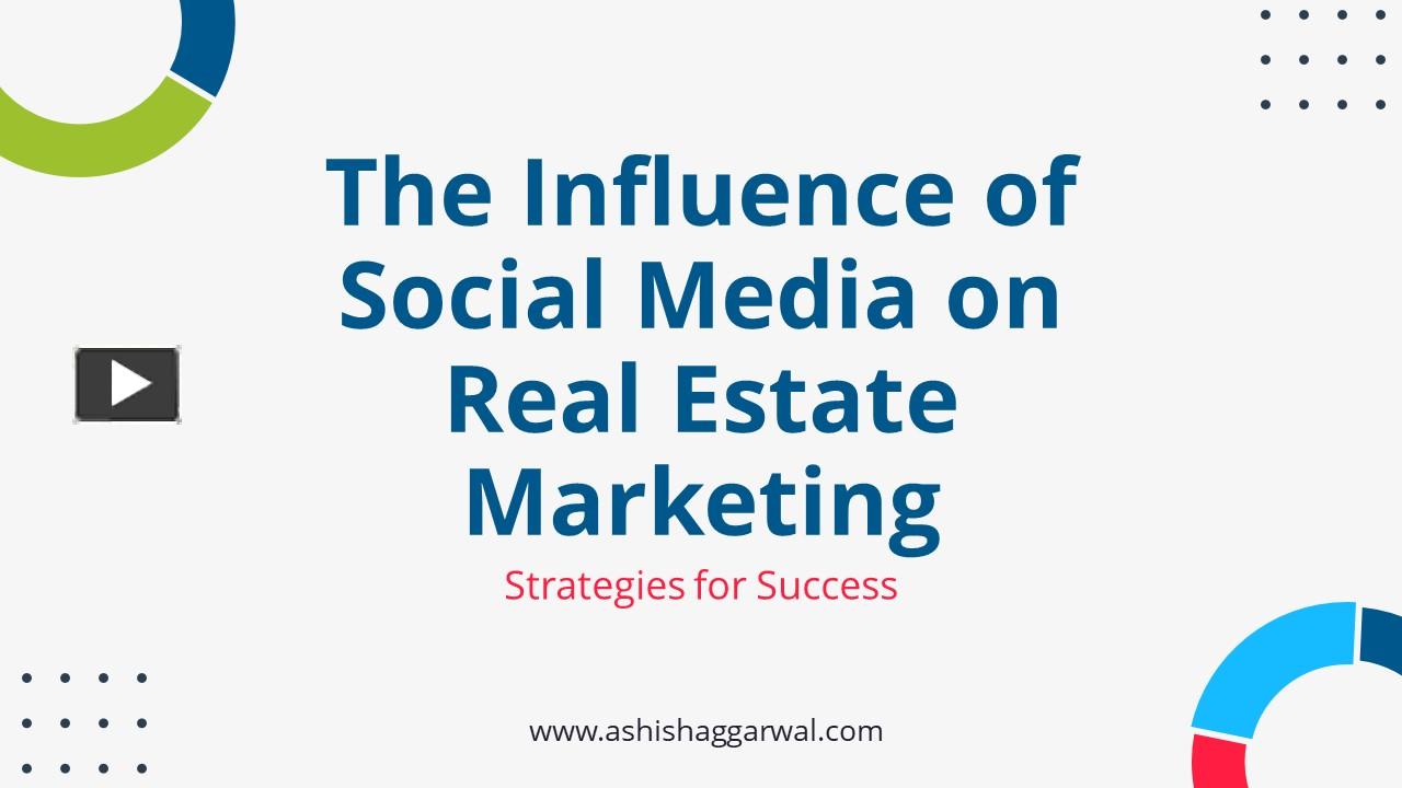 The Influence of Social Media on Real Estate Marketing: Strategies for ...