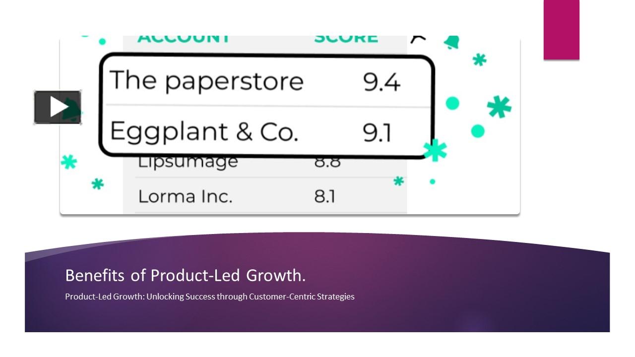 The Ultimate Guide to the Product Led Growth Flywheel presentation ...