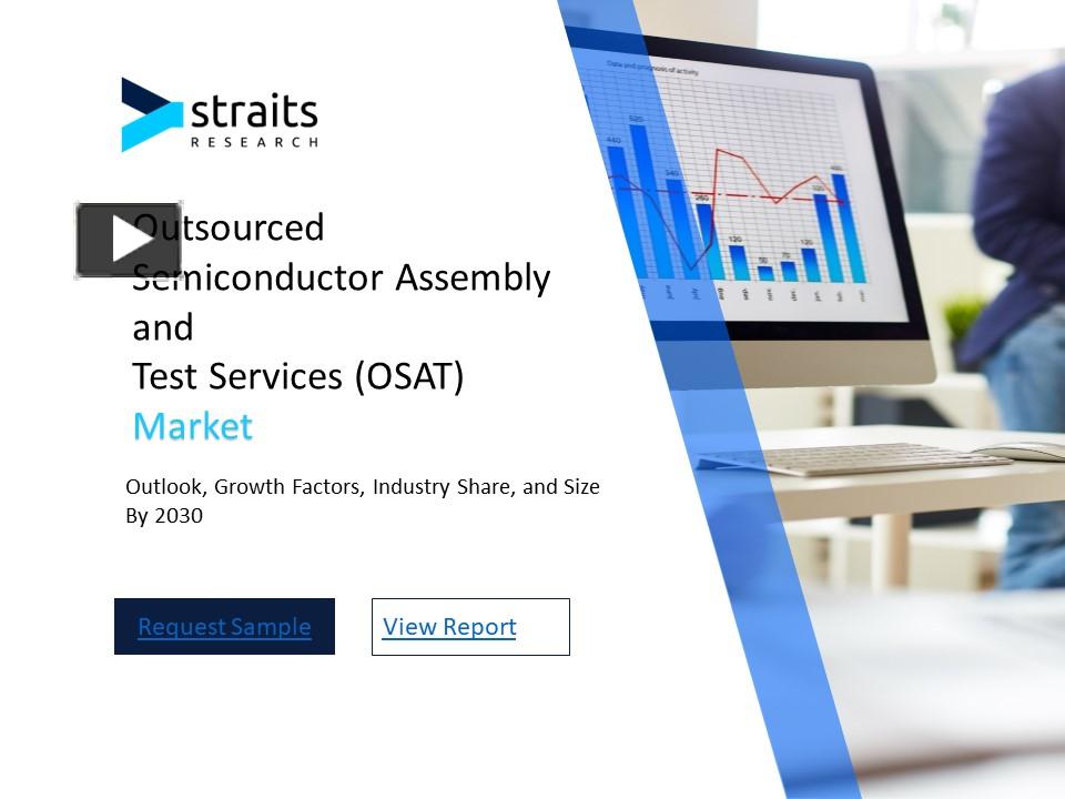 Outsourced Semiconductor Assembly and Test Services (OSAT) Market Size ...