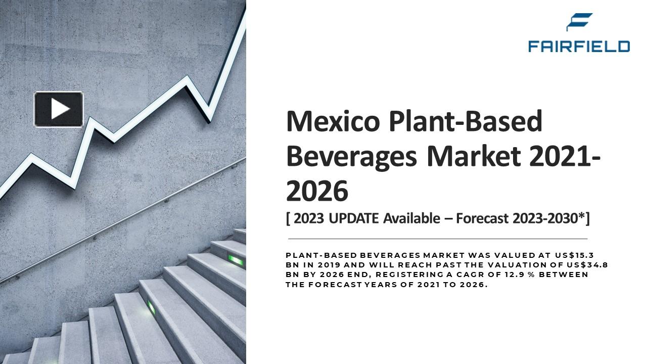 Mexico Plant-Based Beverages Market Trends and Growth Analysis Report ...