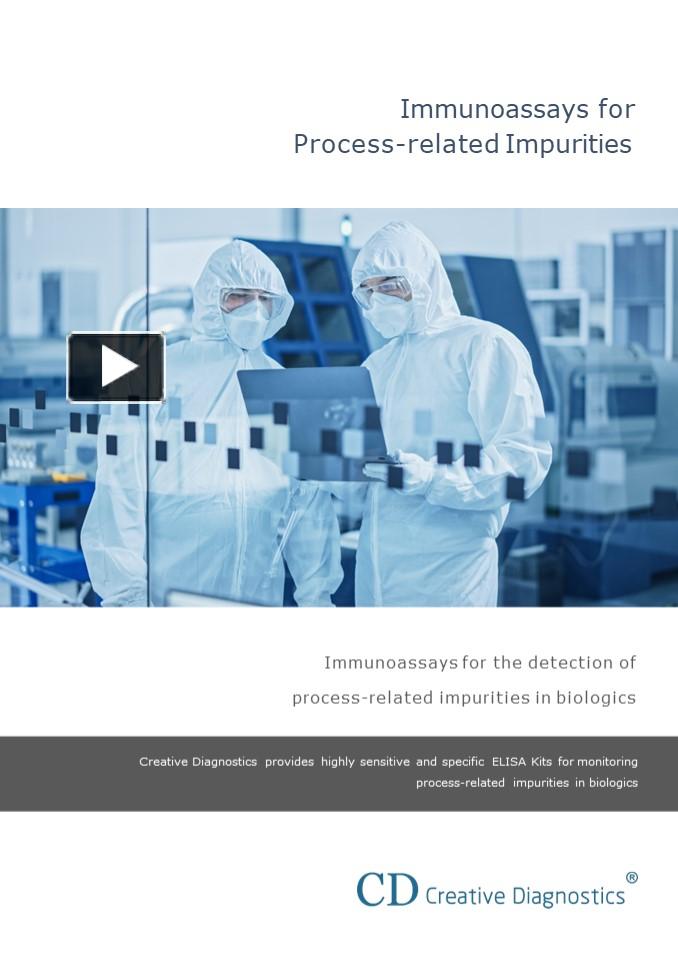 PPT – Immunoassays for Process-related Impurities PowerPoint ...