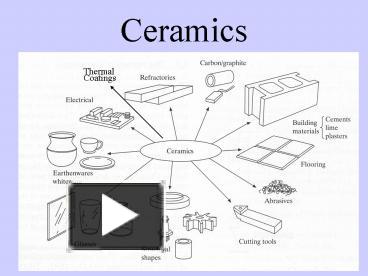 PPT – Ceramics PowerPoint presentation | free to view - id: 9725f-N2RlN