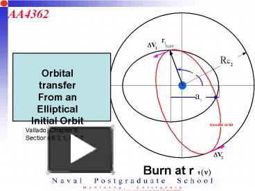 PPT – Orbital transfer From an Elliptical Initial Orbit PowerPoint ...