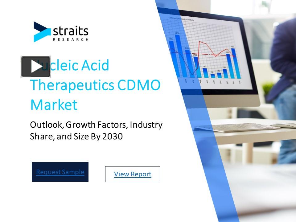 PPT – Nucleic Acid Therapeutics CDMO Market Growth Share PowerPoint ...