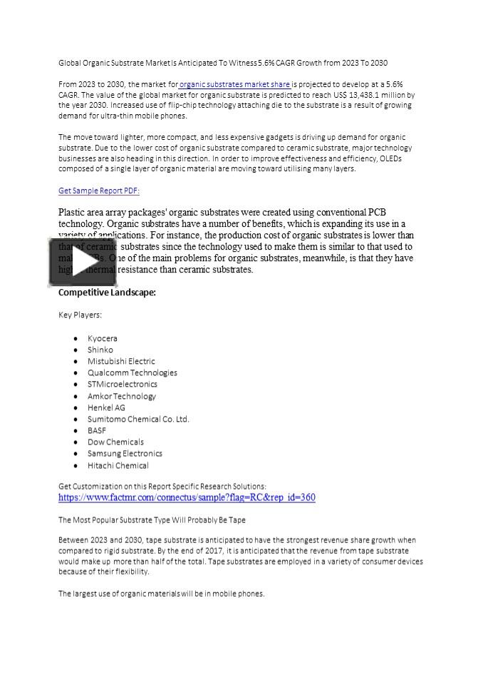 PPT – Organic Substrate Market PowerPoint presentation | free to ...