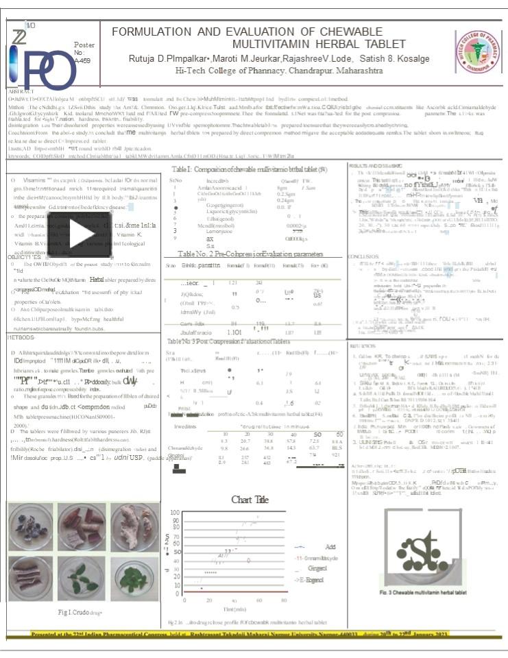 PPT – FORMULATION AND EVALUATION OF CHEWABLE MULTIVITAMIN HERBAL TABLET ...