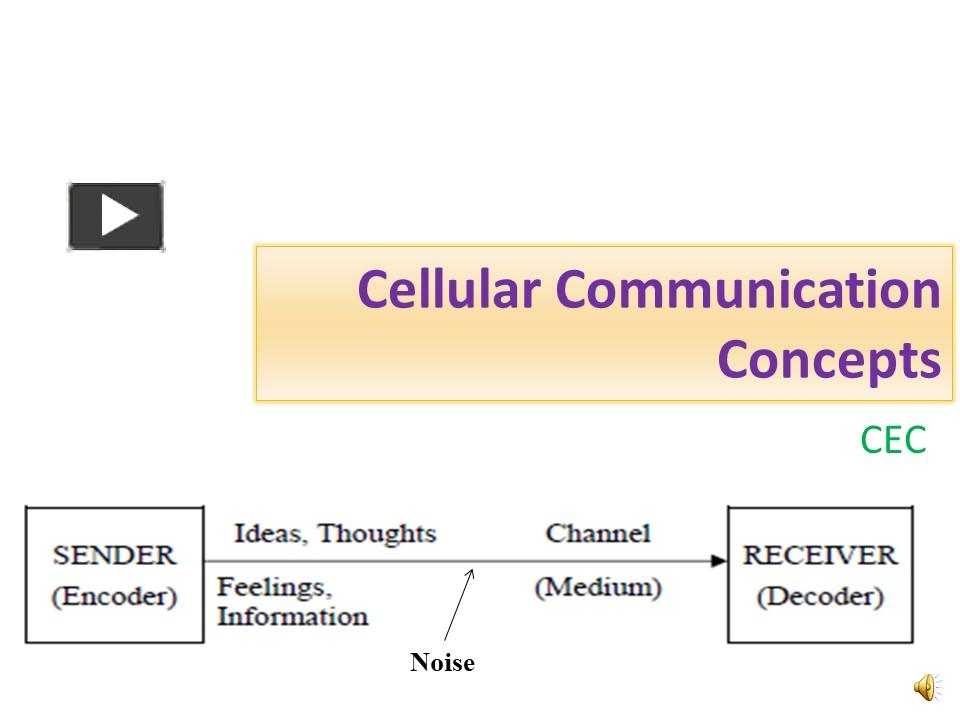 PPT – Cellular Communication Concepts PowerPoint presentation | free to ...