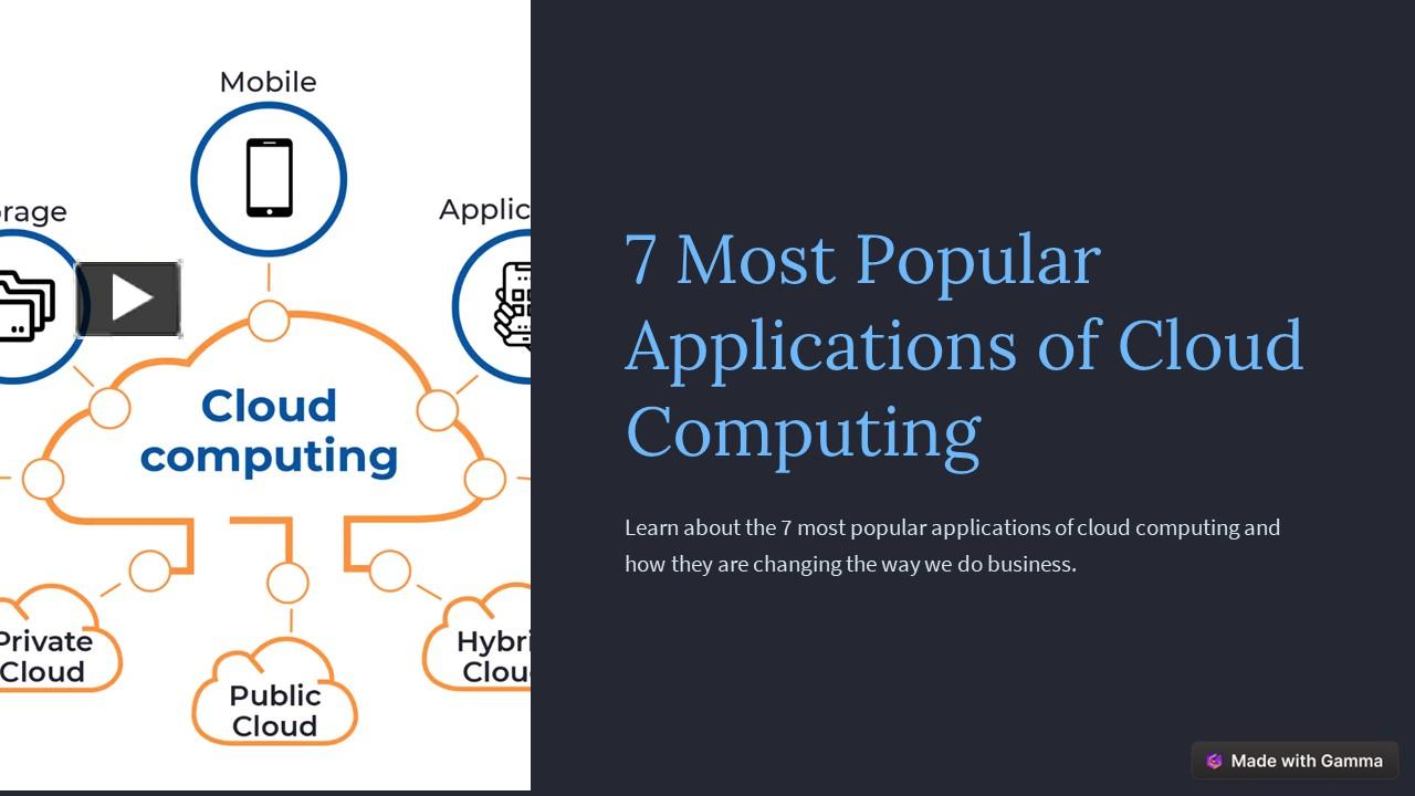 PPT – Popular Applications of Cloud Computing PowerPoint presentation ...