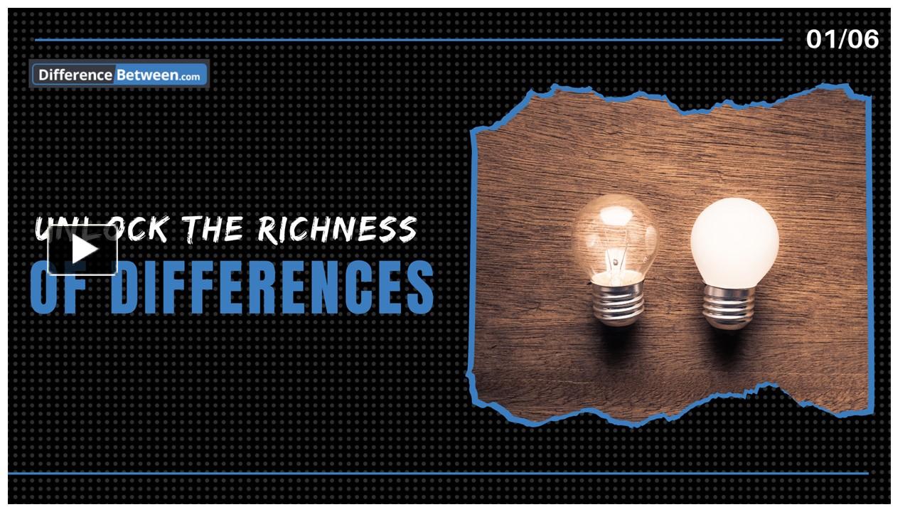 PPT – Difference between PowerPoint presentation | free to download ...