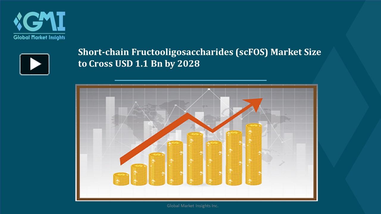 PPT – Short-chain Fructooligosaccharides (scFOS) Market Trends Analysis ...