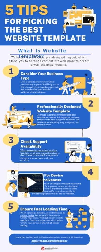 PPT – Top 5 ways to select the best website template PowerPoint ...