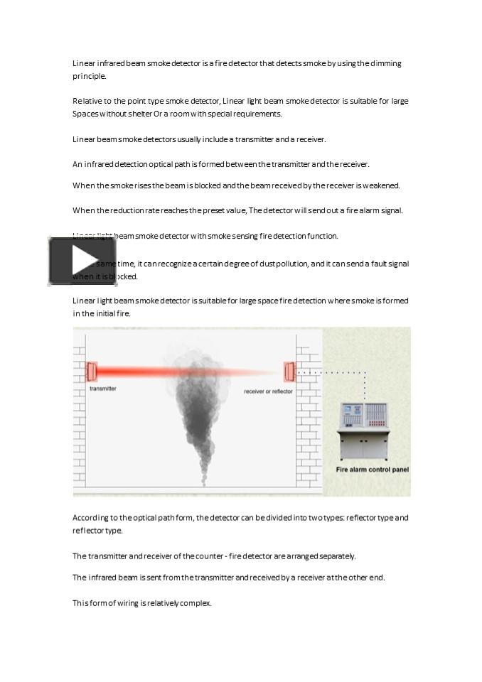 PPT – Linear infrared beam smoke detector PowerPoint presentation ...