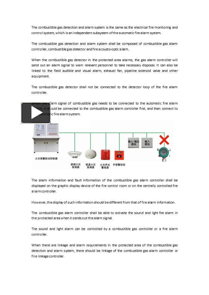 PPT – combustible gas alarm PowerPoint presentation | free to download ...