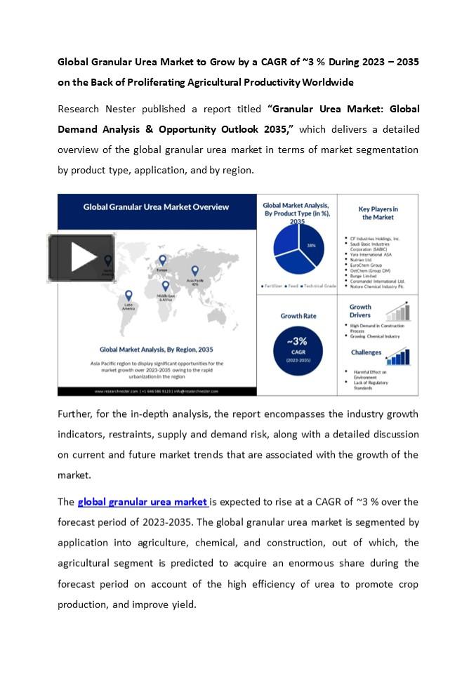 Granular Urea Market presentation | free to download