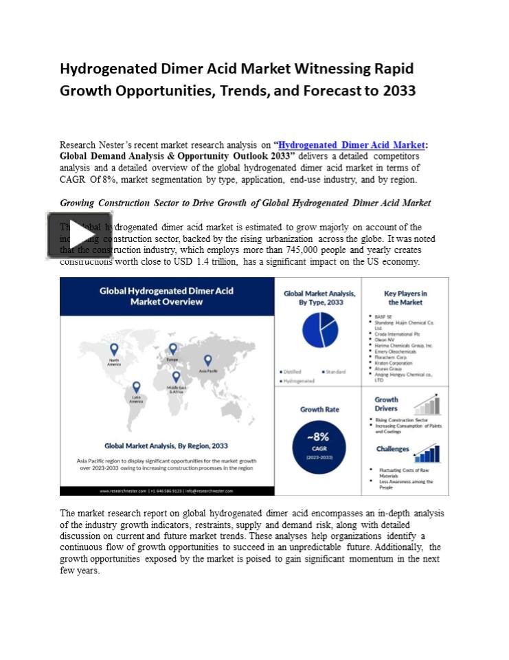 PPT – Hydrogenated Dimer Acid Market Analysis and Statistics by Top ...