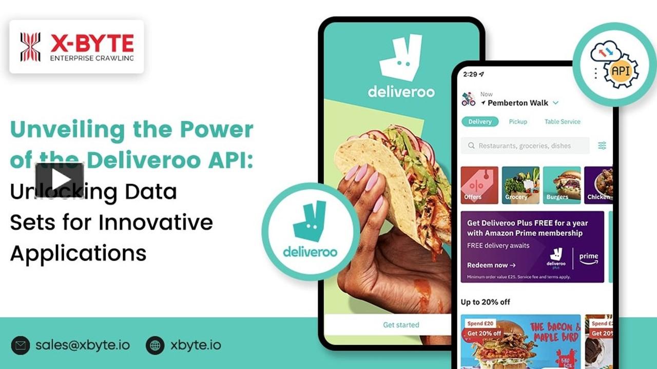 PPT – Deliveroo API - Data Sets for Innovative Applications PowerPoint ...