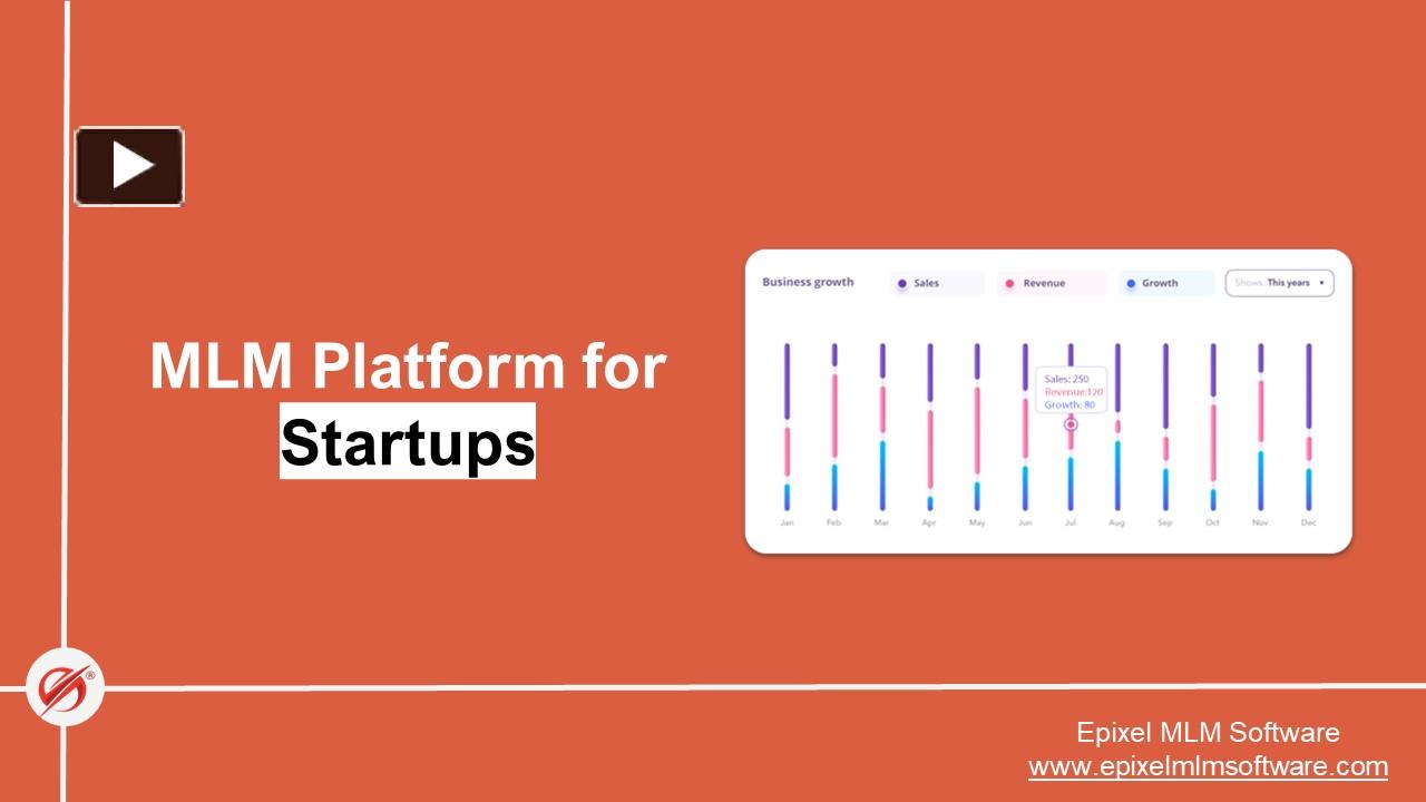 PPT – The Role of MLM Software in Network Marketing Growth PowerPoint ...