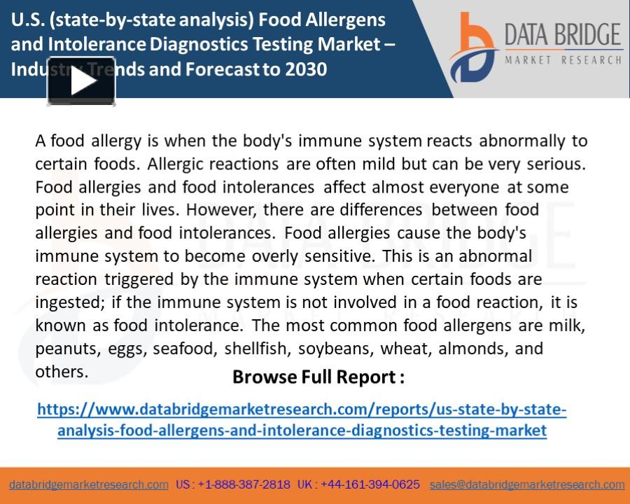PPT – U.S. (state-by-state analysis) Food Allergens and Intolerance ...