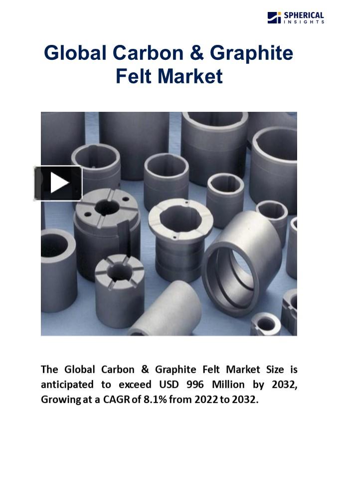 Global Carbon & Graphite Felt Market Size, Share, Forecast 2022 – 2032 ...